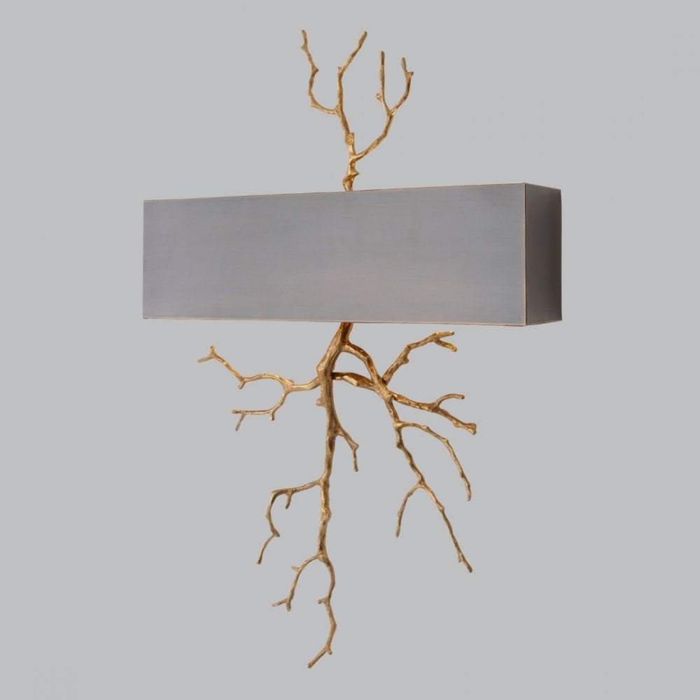 Idris Wall Light – Decor Lighting